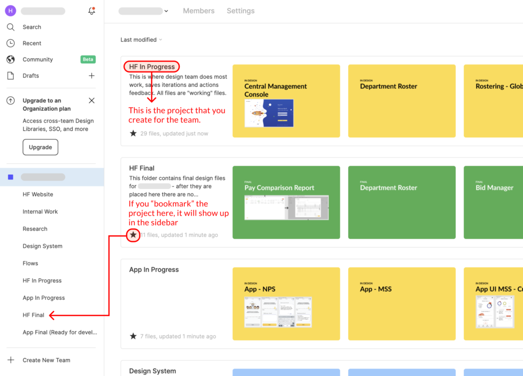 How to set up files in Figma for collaboration - The UX Philosophy