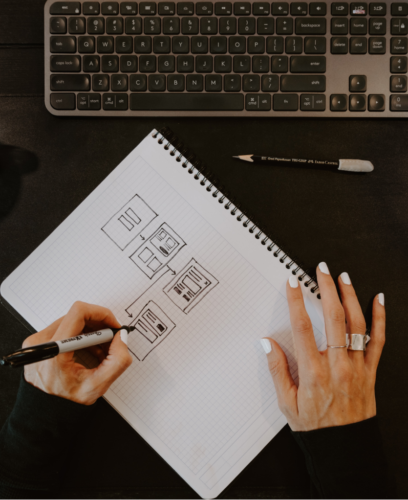 Is UX Design In Demand Where You Live The UX Philosophy Is UX Design In Demand Where You Live The UX Philosophy